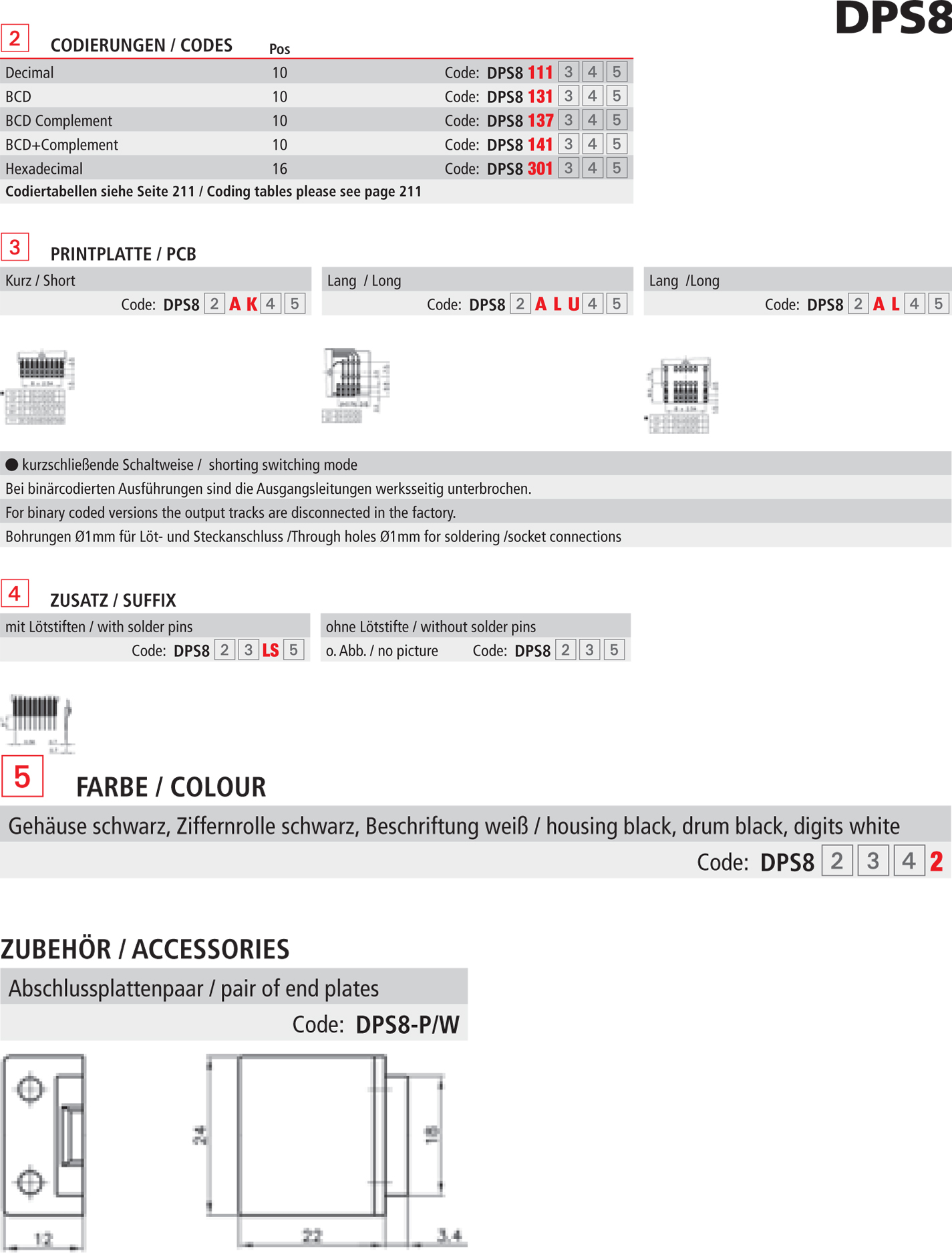 DPS8 - Sonectrad-BRN